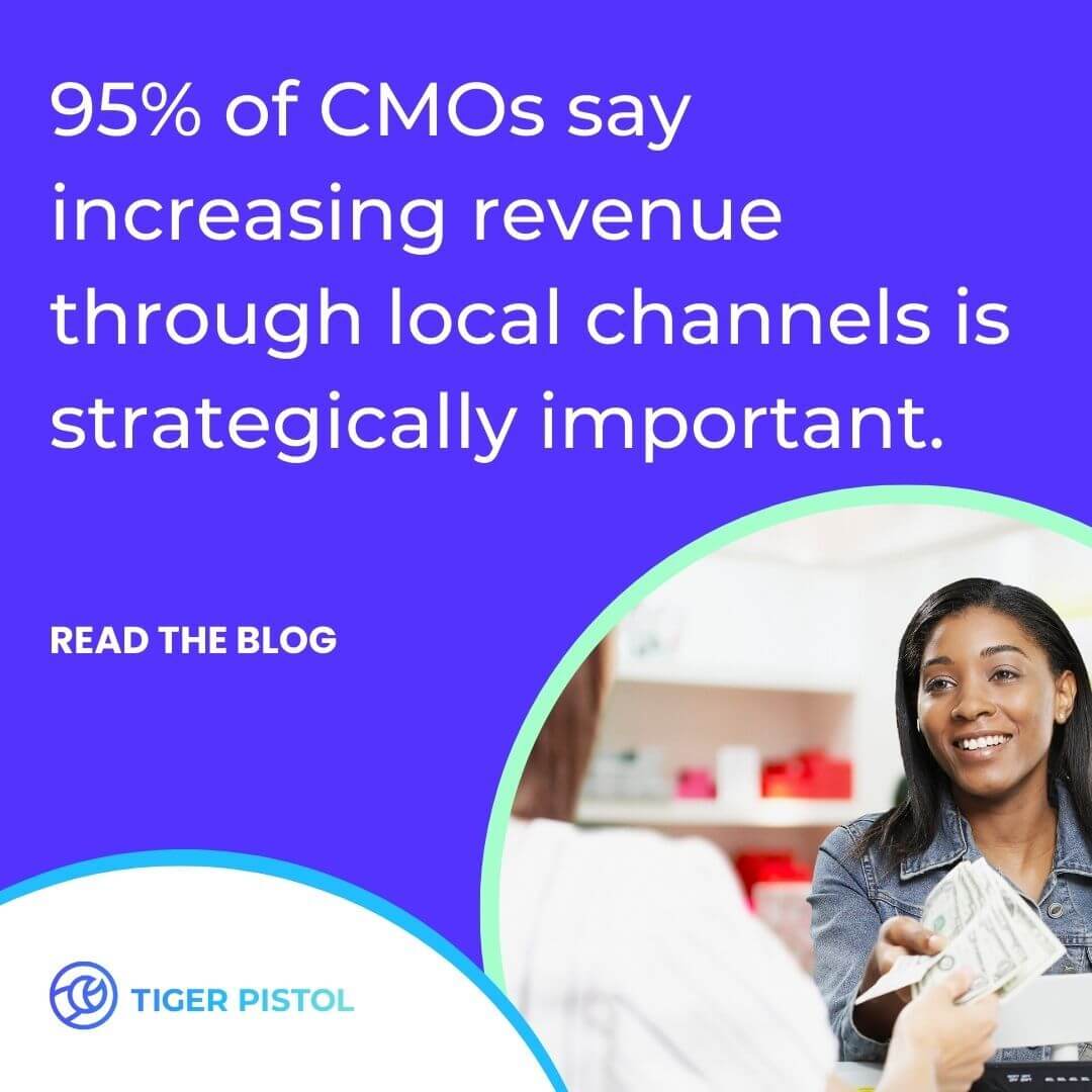Why Indirect Channels Provide a Direct Route to Brand Success - Tiger ...
