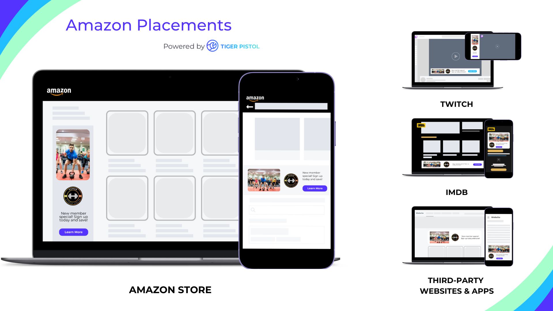 Leverage Amazon Sponsored Display Ads to Boost Local Business