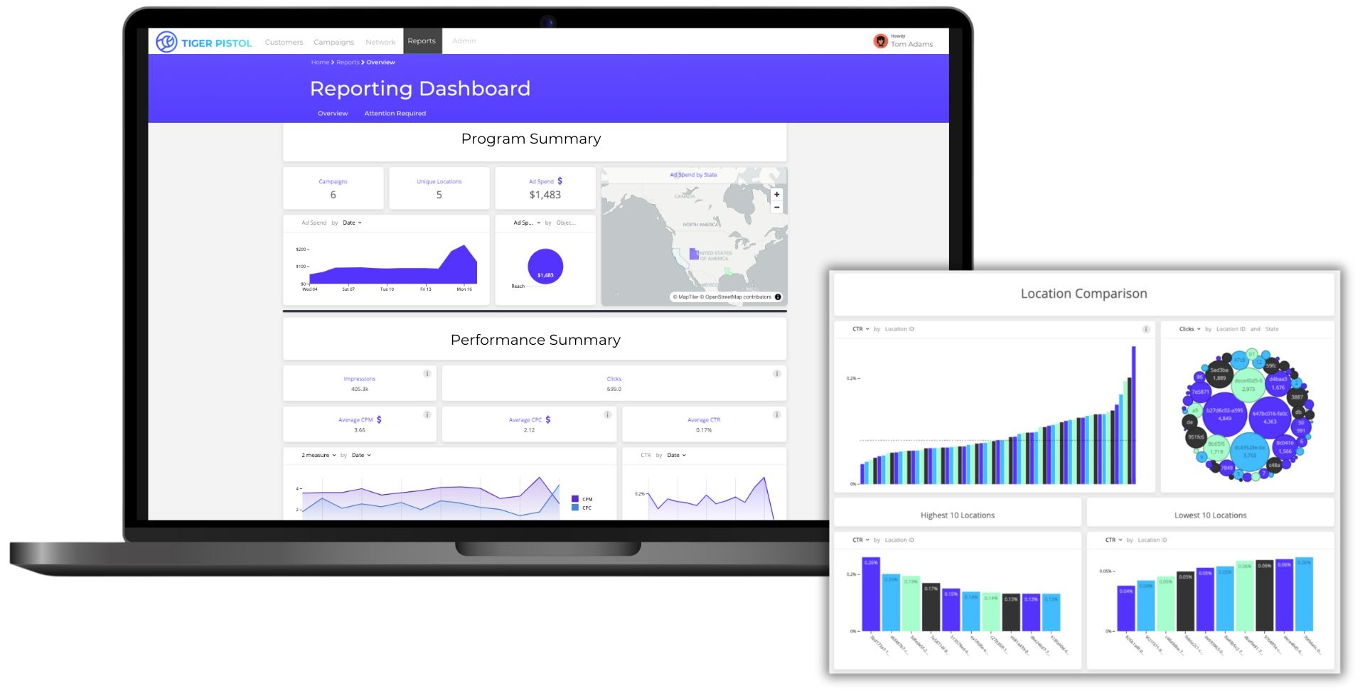 Advanced Insights & Reporting - Tiger Pistol